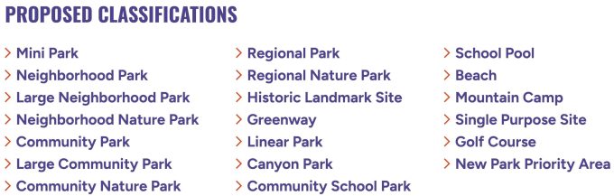 LA Park Needs Assessment – Department of Recreation and Parks